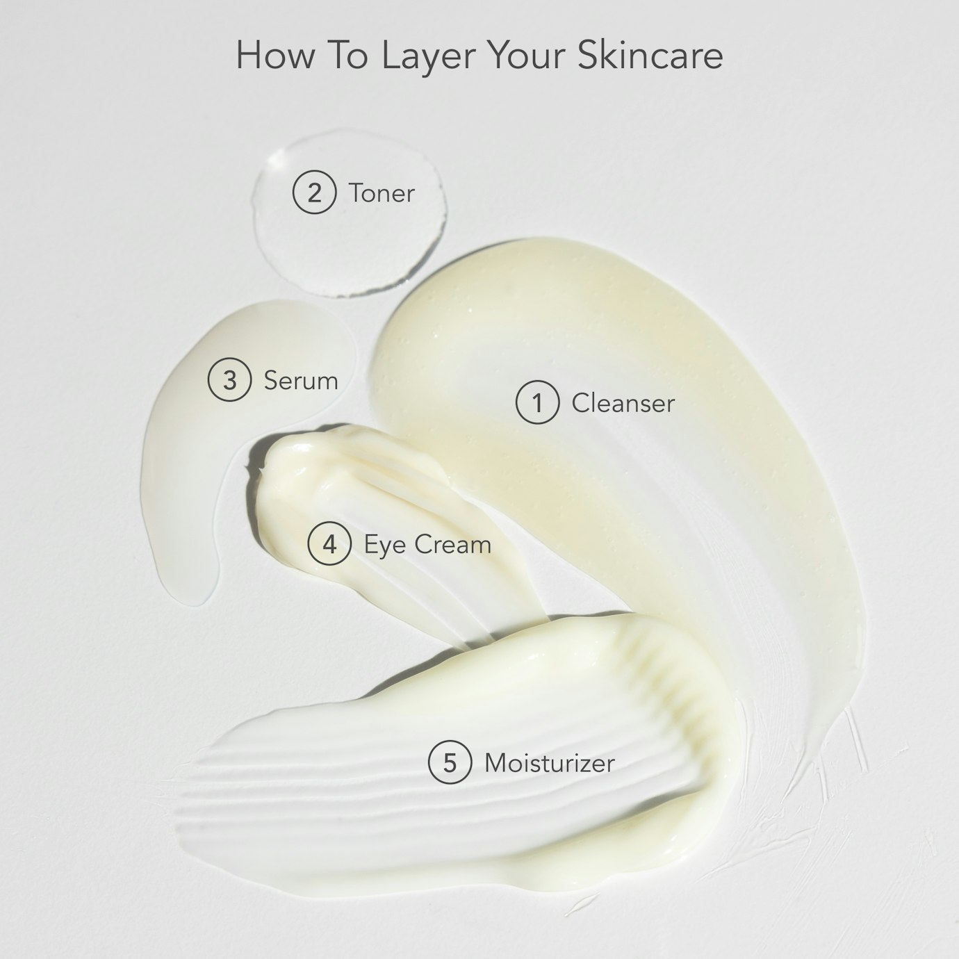 Overnight Sensation™ Gentle Retexturizing Solution