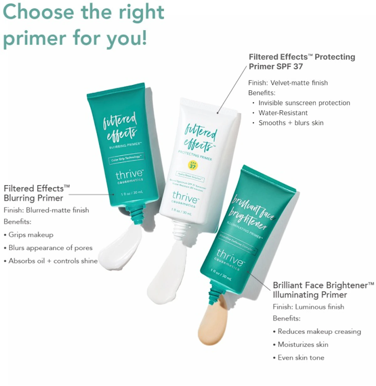 Filtered Effects™ Blurring Primer | Thrive Causemetics®