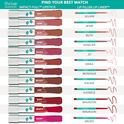 Impact-FULL™ Smoothing Lipstick