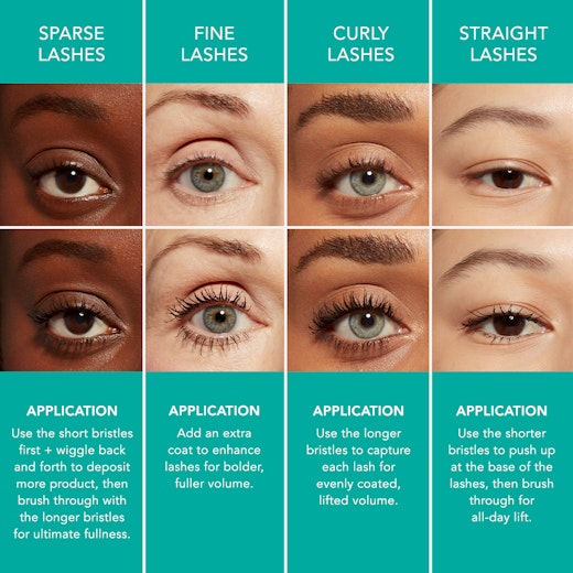 Peptide-packed, lash-loving Liquid Lash™ Volumizer Mascara