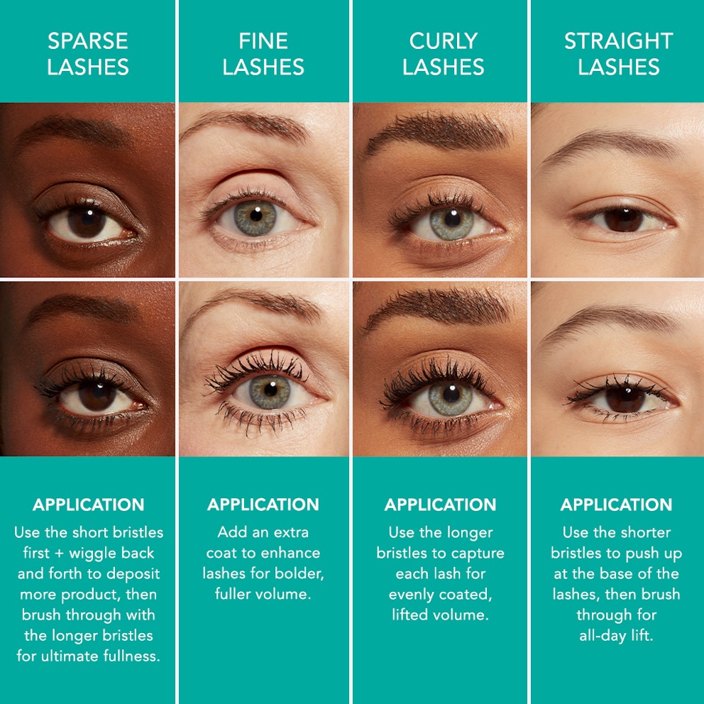 Peptide-packed, lash-loving Liquid Lash™ Volumizer Mascara