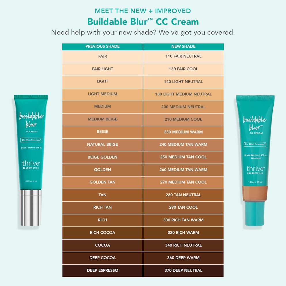 Get skin-perfecting coverage with our multitasking CC Cream